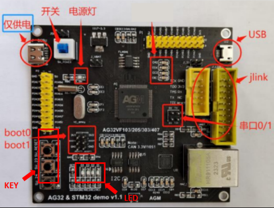 [RISC-V MCU 应用开发]基于AG32开发板的NTC温度测控与记录功能实现_温控器 mcu开发-CSDN博客