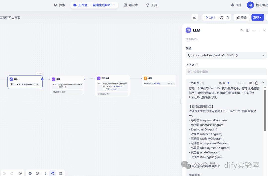 效率飙升10倍！Dify工作流自动生成UML图，支持20余种图表_plantuml docker-CSDN博客