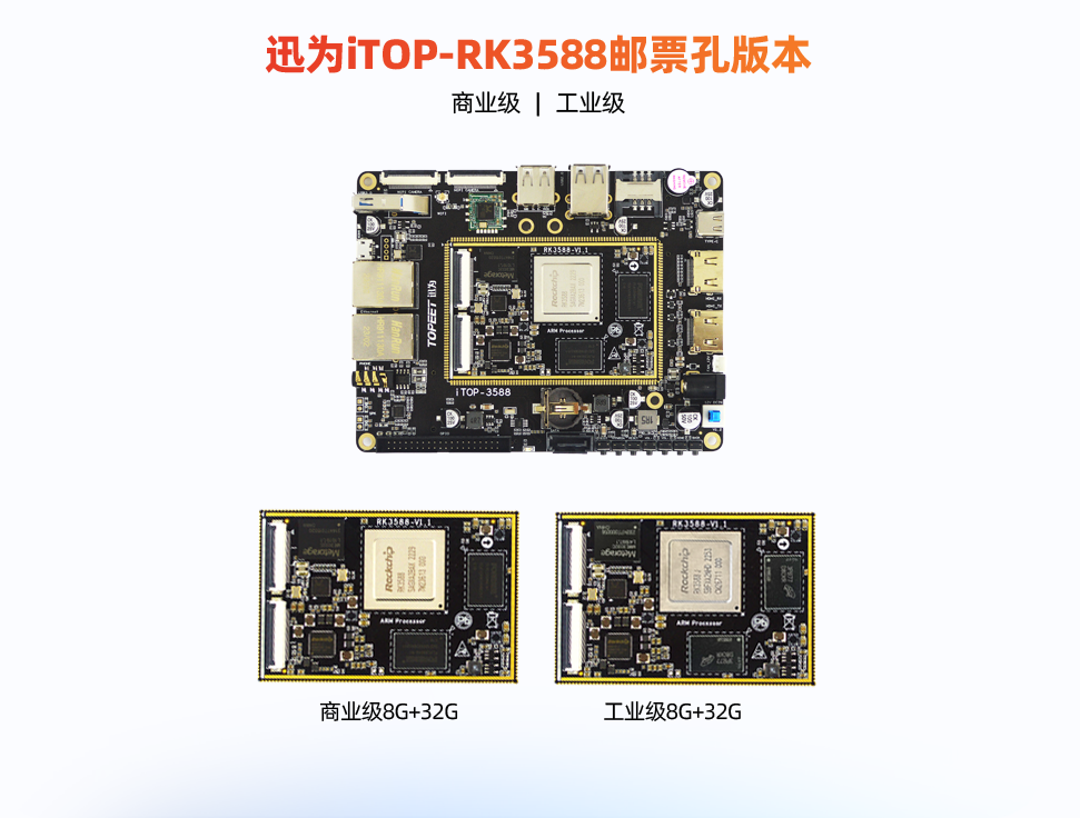 北京迅为itop-3588八核开发板瑞芯微NPU例程测试LPRNet车牌识别_itop-3568开发板npu例程测试-CSDN博客