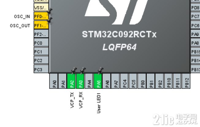 [STM32C0] 【STM32C092RC 测评】2、板载外设——串口-CSDN博客