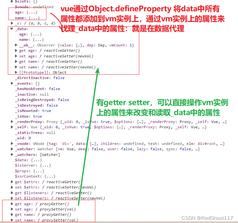 Vue中的MVVM及数据代理_vue mvvm的vm-CSDN博客