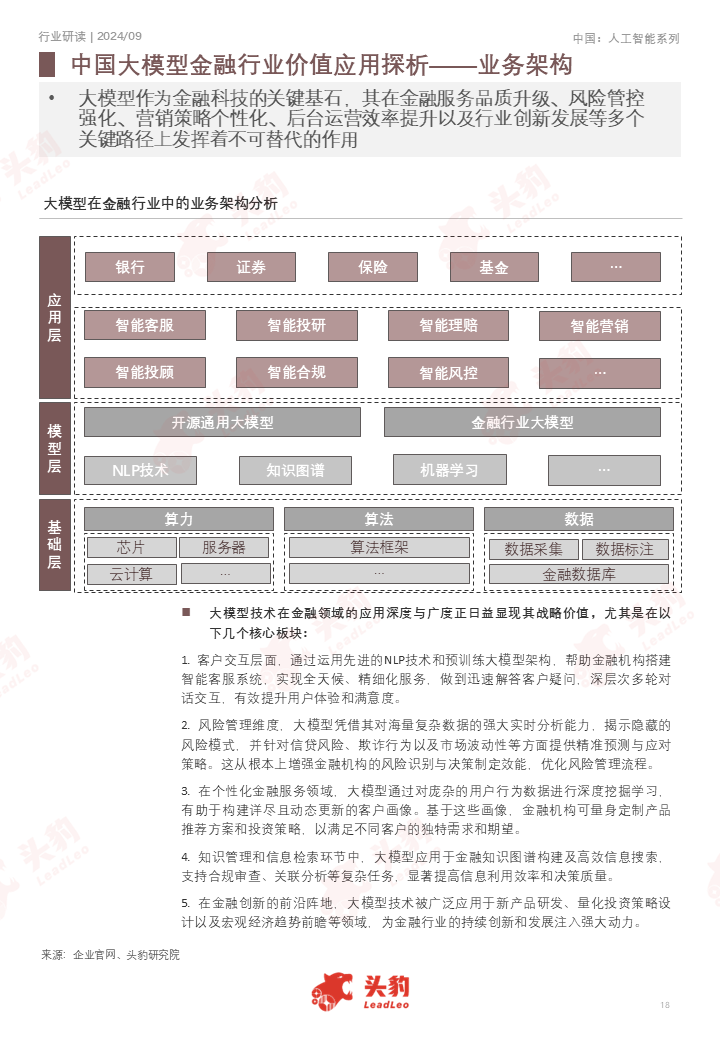 头豹研究院发布《2024年中国大模型行业应用白皮书》——全方位领略大模型行业应用最新态势！-CSDN博客