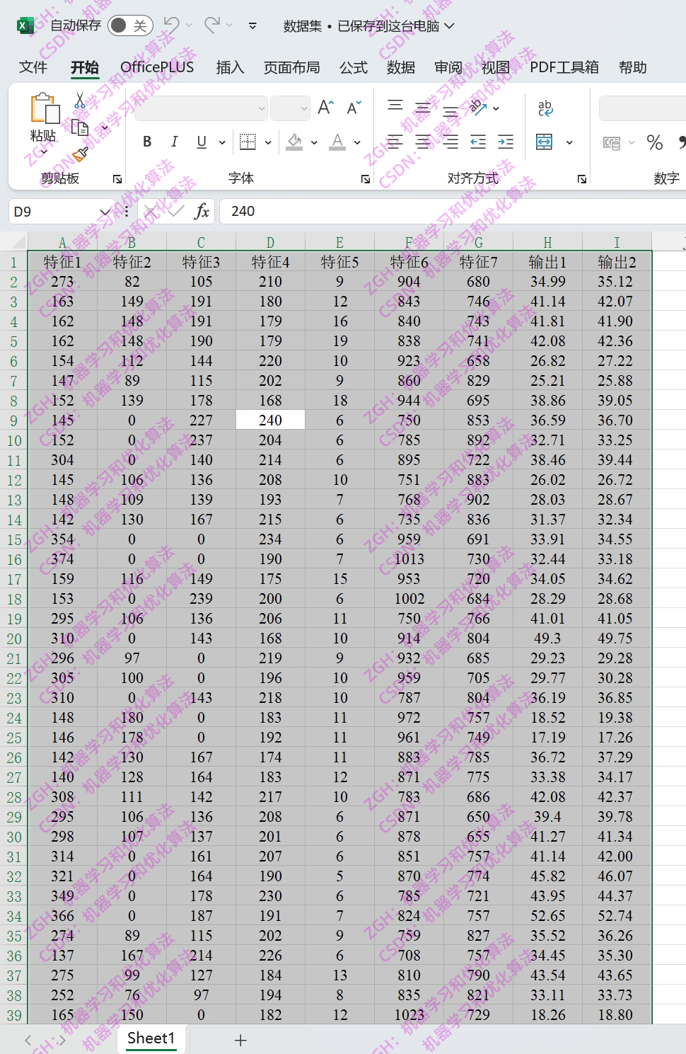 GA-LSSVM多输出回归预测 基于遗传算法-最小二乘向量机多输出回归预测（多输入多输出）Matlab代码-CSDN博客