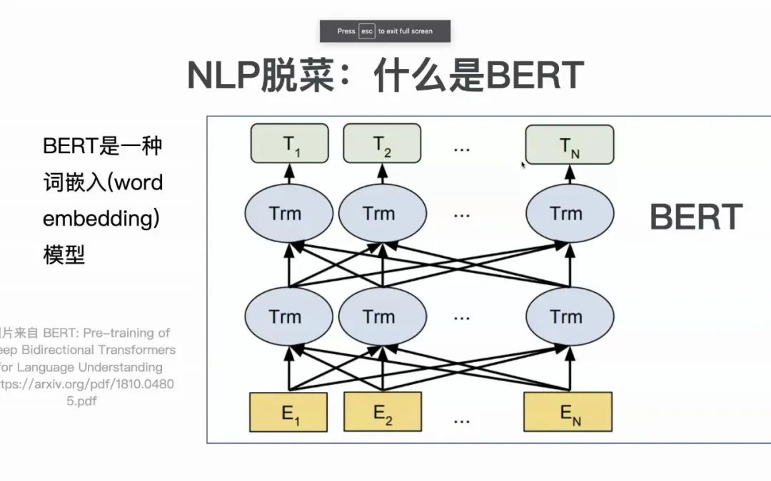 【万字详解】BERT模型总体架构与输入形式、预训练任务、应用方法_bert模型结构-CSDN博客