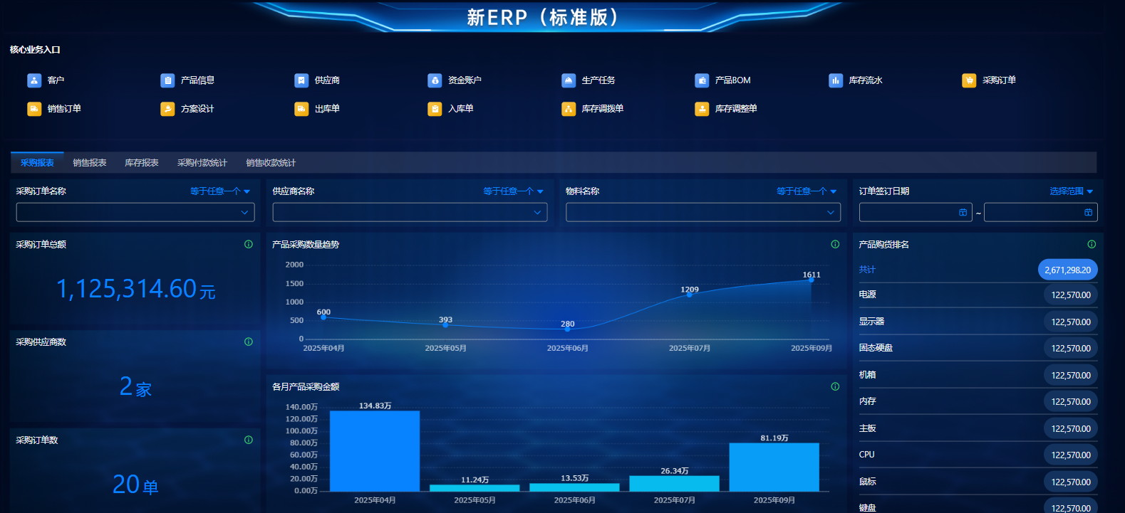 精益生产 = 5S + 看板？这是最大的误解！-CSDN博客