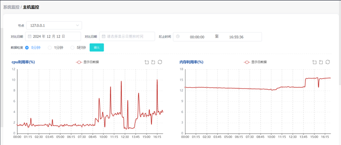 fiscoBcos中手动部署webase-node-manager_按要求完成webase-node-manager的安装 与部署-CSDN博客