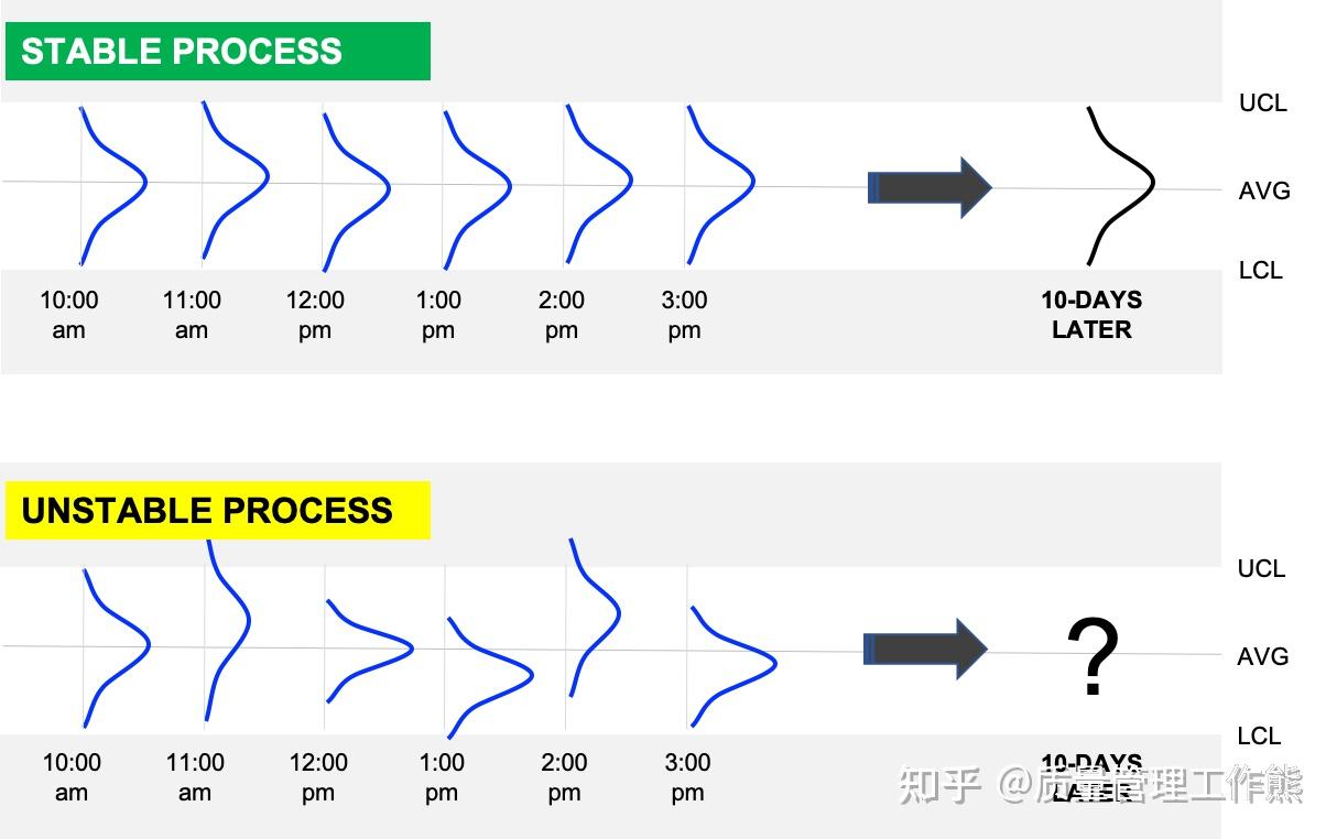 【桃子同学笔记10】- 什么是CPK-CSDN博客