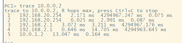 RGSP-Routing and Switching知识分享 | 策略路由_锐捷策略路由-CSDN博客