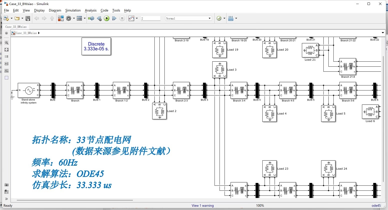 探索配电网仿真世界：基于Simulink的IEEE33节点模型_ieee配电网络测试模型-CSDN博客