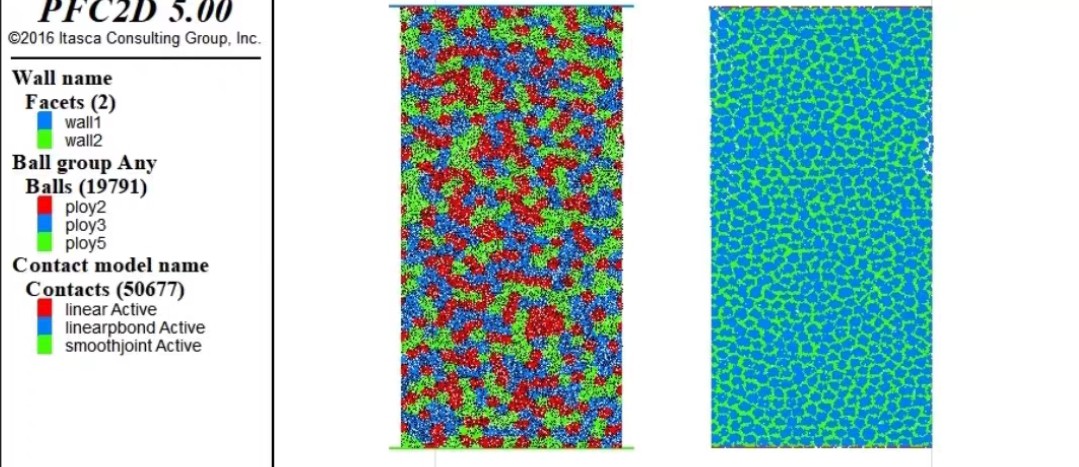 PFC5.0代码，含三种矿物组成的岩石或者类岩石材料，GBM，单轴压缩2d，算例代码仅供学习-CSDN博客