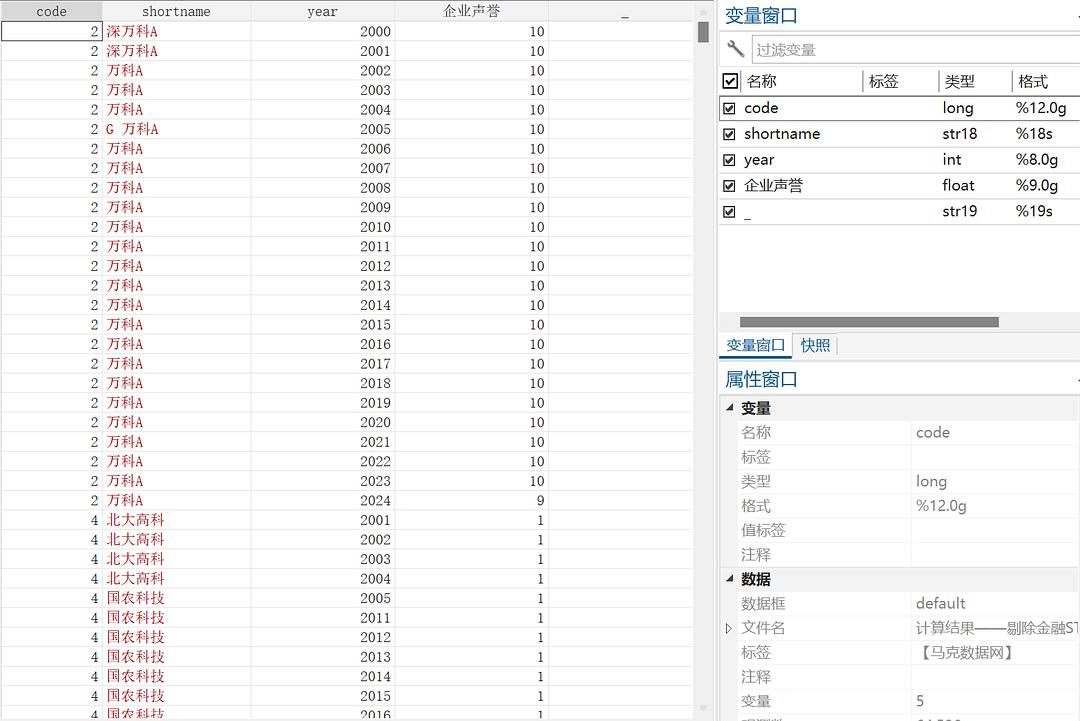 2000-2024年上市公司企业声誉数据+stata代码_中国企业声誉管理案例研究(2024)-CSDN博客