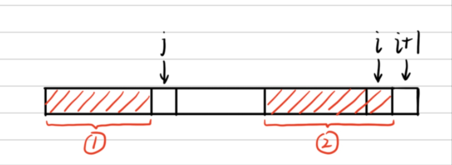 KMP算法（python实现）_kmp算法 python-CSDN博客