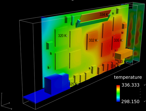 教你一招，区分Hyperworks和Hypermesh！_hyperworks和hypermesh关系-CSDN博客