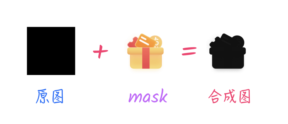 纯 CSS 实现的的3种扫光效果-CSDN博客
