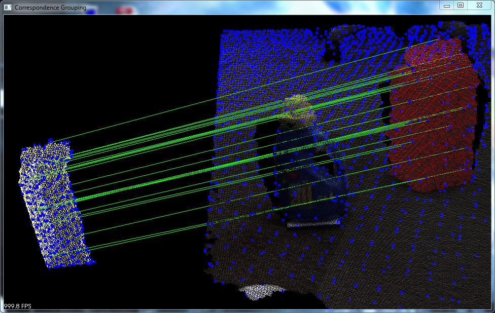 基于对应关系分组（Correspondence Grouping）的 3D 目标识别_pcl::geometricconsistencygrouping
