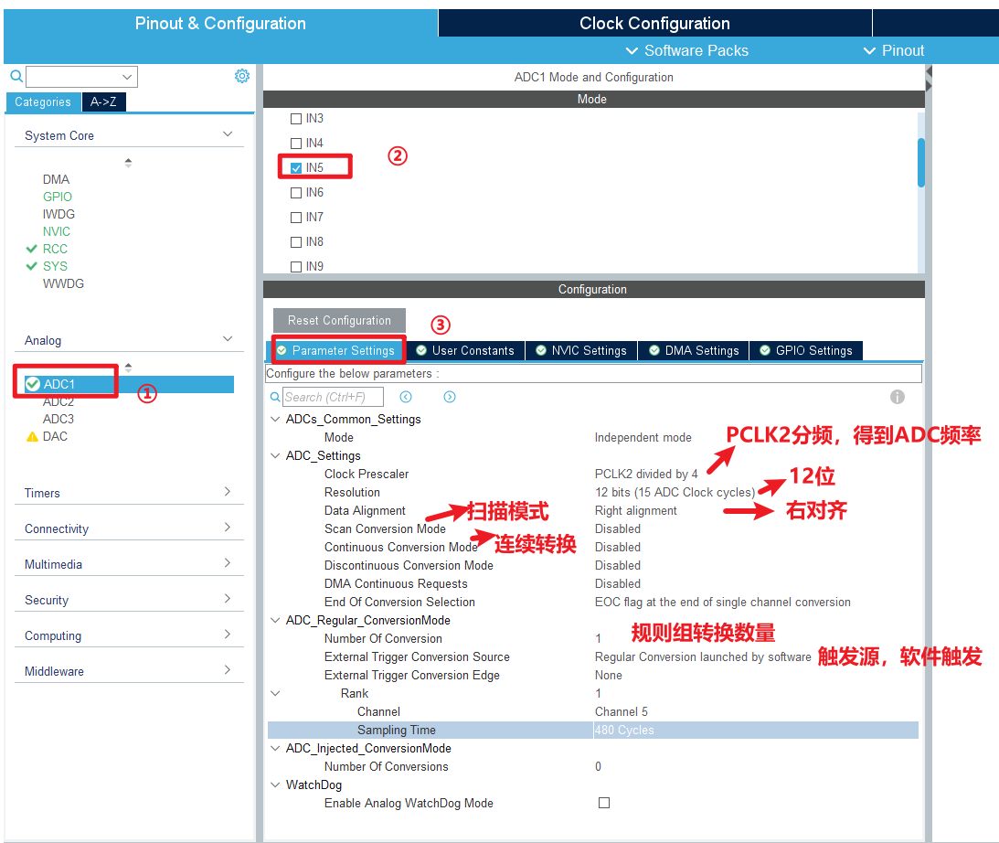 【stm32学习笔记】adc用法总结：轮询模式、dma模式、扫描模式以及连续转换模式stm32中adc轮询模式 Csdn博客