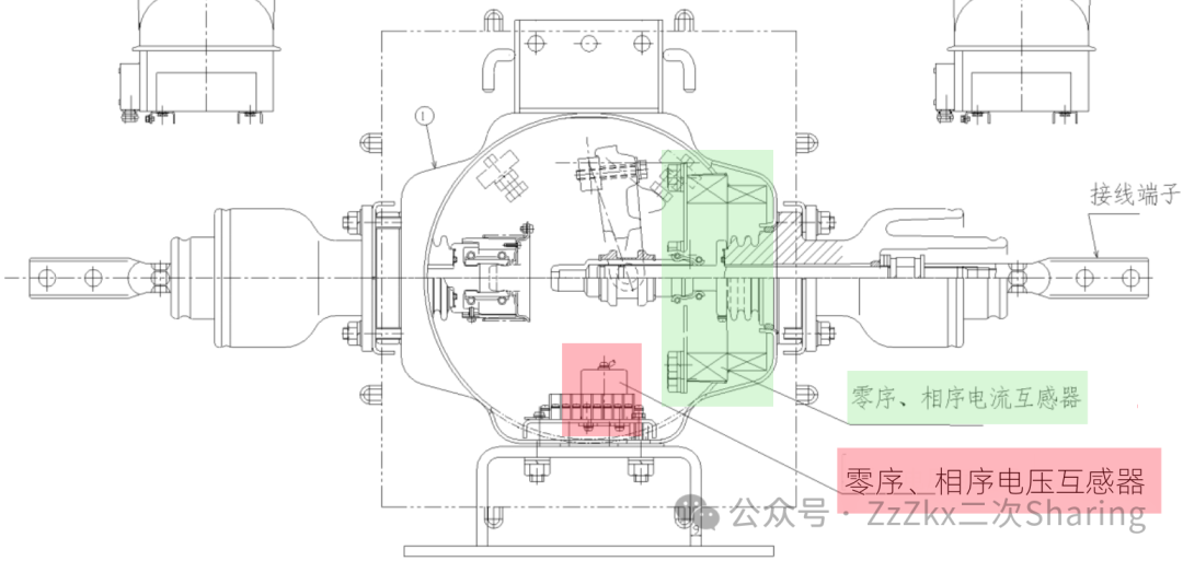 馈线终端FTU：电源、电压、电流回路_ftu航插接口详细解读-CSDN博客