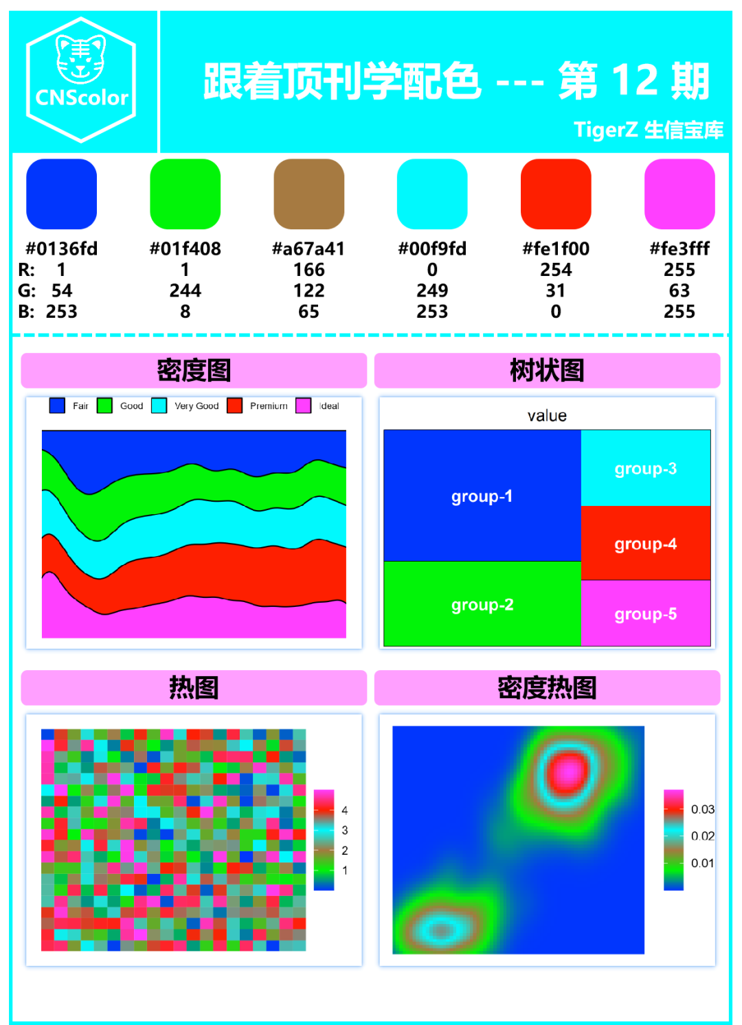 跟着顶刊学配色第 12 期 (附开源免费的配色网站)-CSDN博客