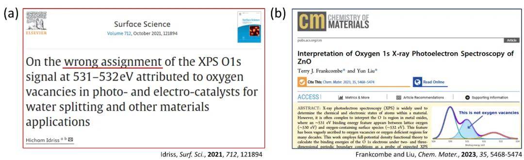 X射线光电子能谱（XPS）数据分析中的四个“大坑”_xps数据能归一化吗-CSDN博客
