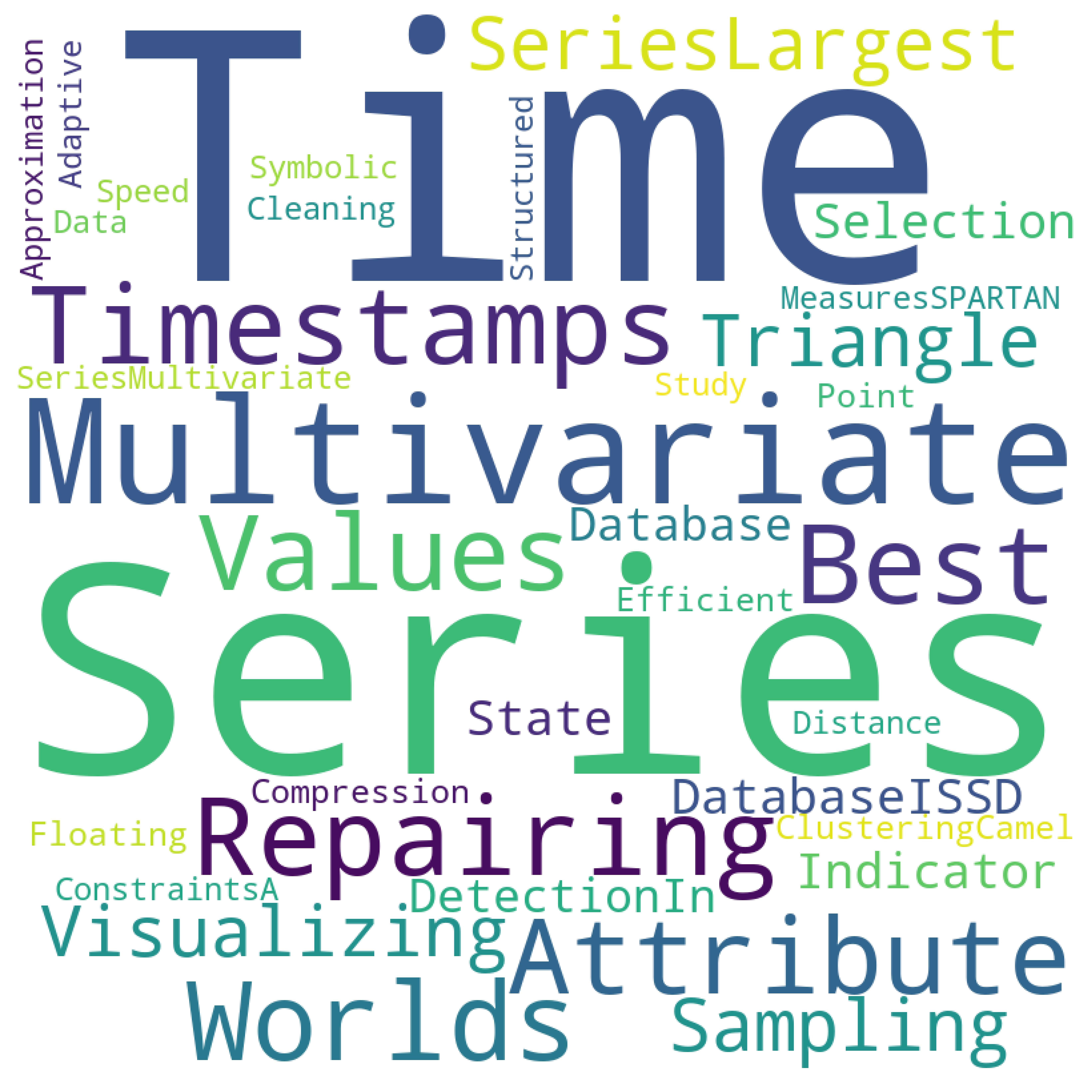 SIGMOD 2025 | 时间序列（Time Series）论文总结_sigmod25文章-CSDN博客