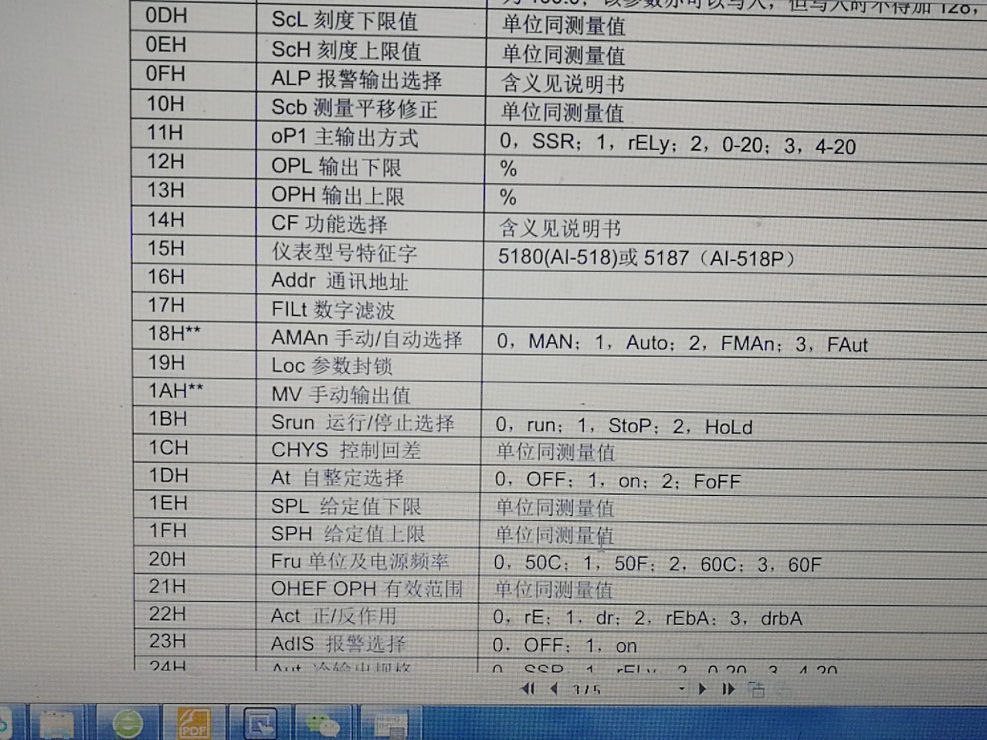 搞懂SMART 200与宇电温控器的Modbus实战-CSDN博客