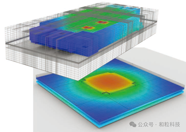 Flotherm BCI-ROM技术：与边界条件无关的降阶模型可加速电子热设计_flotherm bci rom怎么用-CSDN博客
