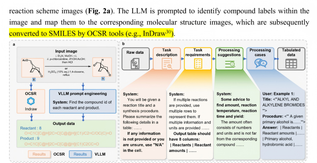 破解百年文献提取瓶颈，清华大学ReactionSeek化学之眼来自鹰谷InDraw-CSDN博客