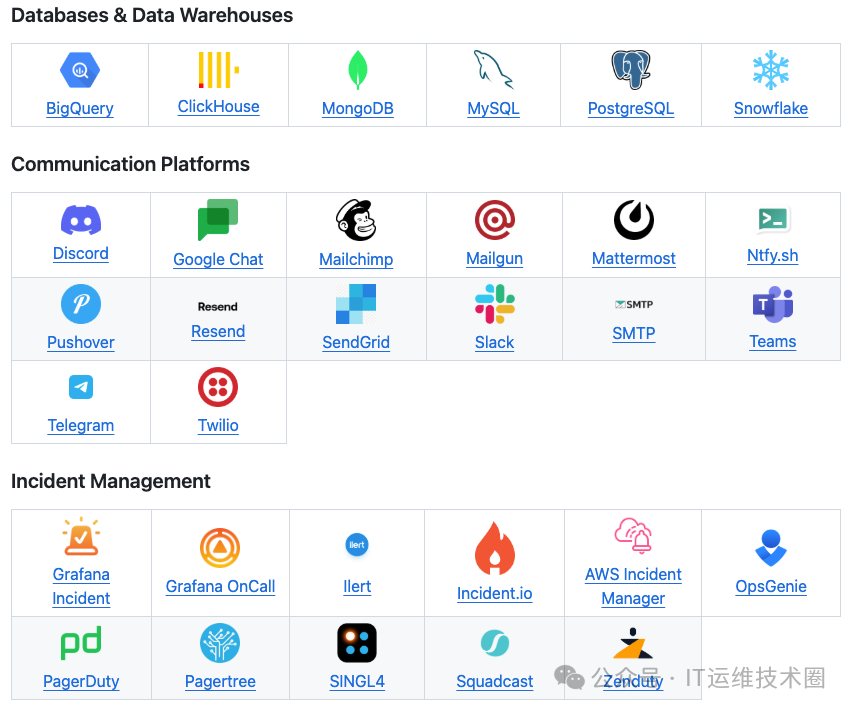 推荐一个支持Deepseek模型的AIOPS平台_keep aiops-CSDN博客