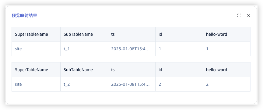 从 MQTT 迁移数据到当前 TDengine 集群_mqtt 数据源-CSDN博客