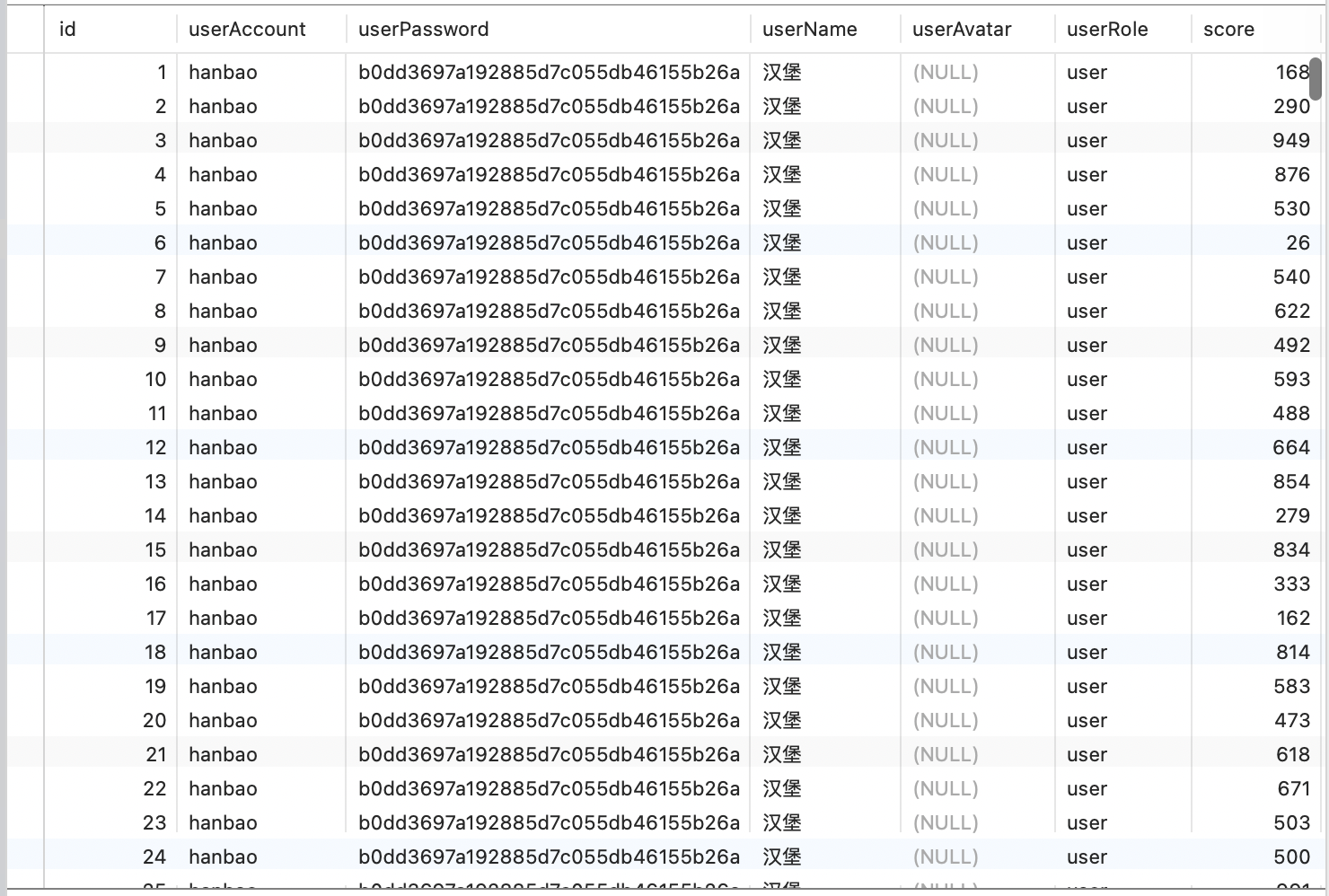 Easyexcel 百万数据导出实战篇百万数据导出如何实现多线程并发查询 Csdn博客
