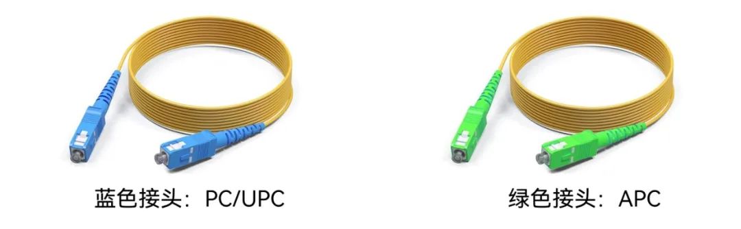 光纤跳线PC、UPC、APC端面有什么区别？_apc upc-CSDN博客