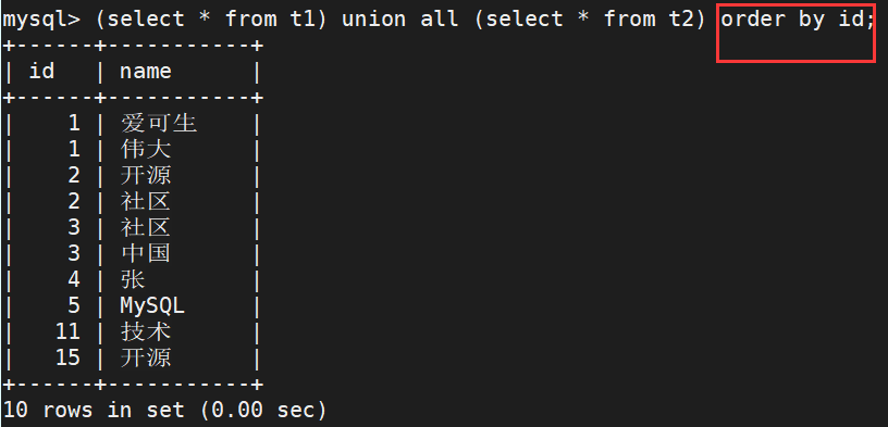 新特性解读 | MySQL 8.0 对 UNION 的改进_mysql 8 union-CSDN博客