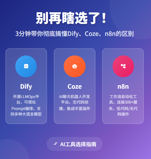 别再瞎选了！3分钟带你彻底搞懂Dify、Coze、n8n的区别_dify coze-CSDN博客
