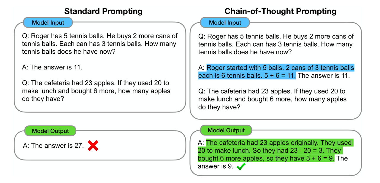 LazyLLM 教程 | 第 10 讲：探索 Deepseek：打造思维能力更强的 RAG 系统-CSDN博客