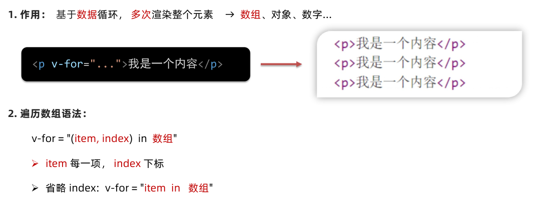 Vue 核心技术与实战day01-CSDN博客