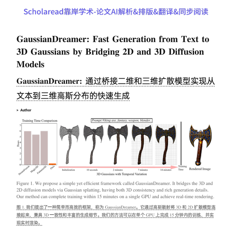 解读CVPR2024-3DGS论文分享|GaussianDreamer: Fast Generation from Text to 3D ...