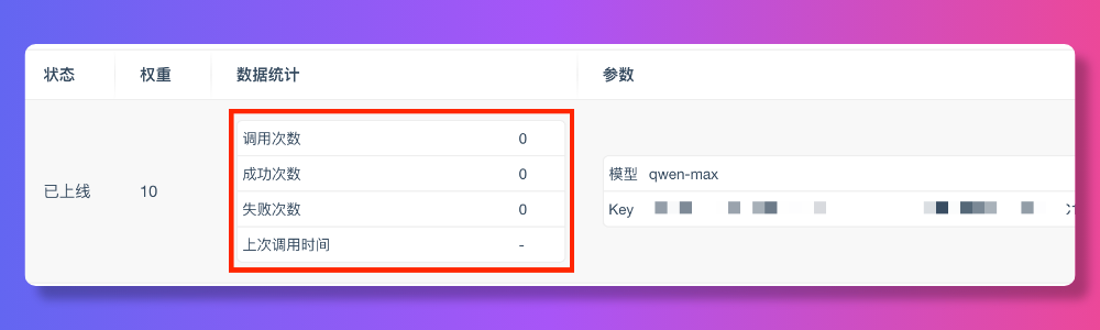 企业内容建站系统 ModStartCMS v9.4.0 AI模块优化，模块市场安全、富文本升级，用户功能优化_webix 9.4-CSDN博客