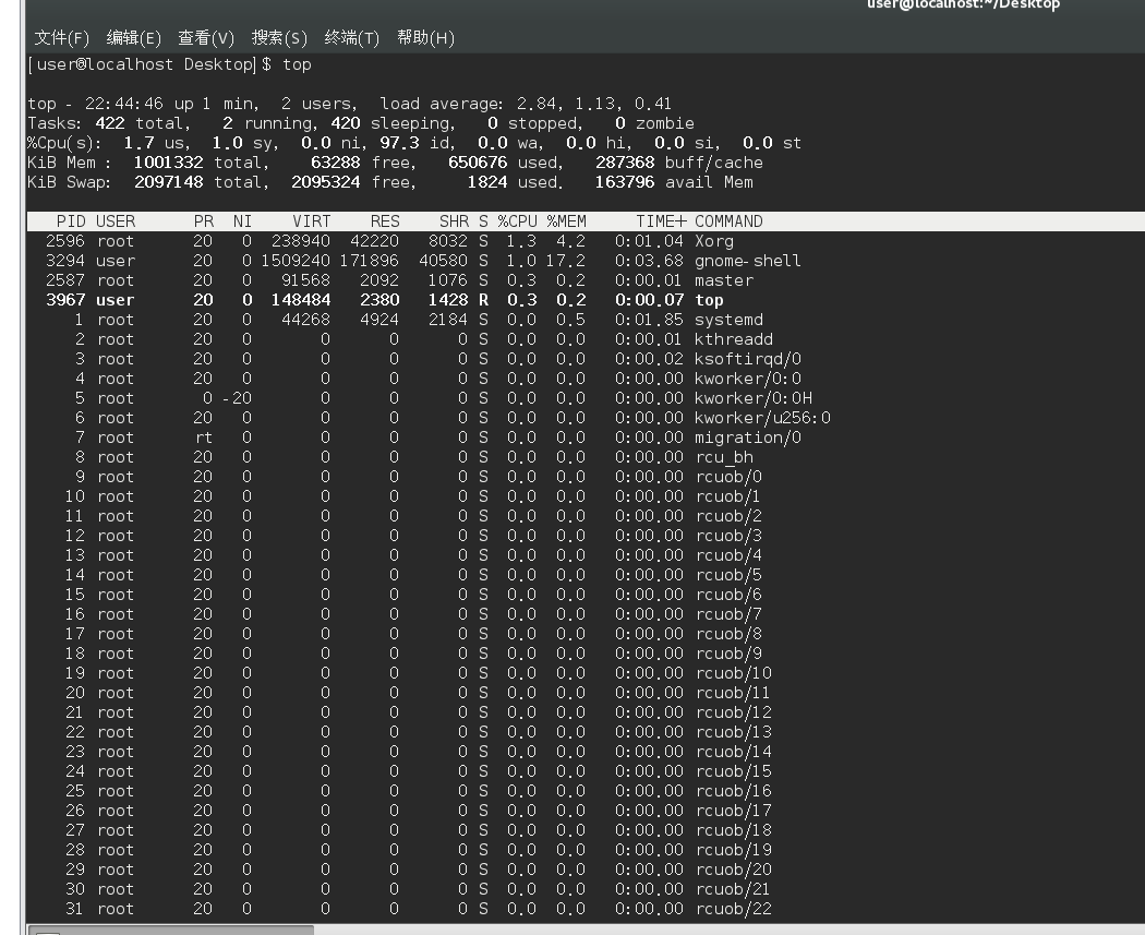 Linux命令-top-CSDN博客
