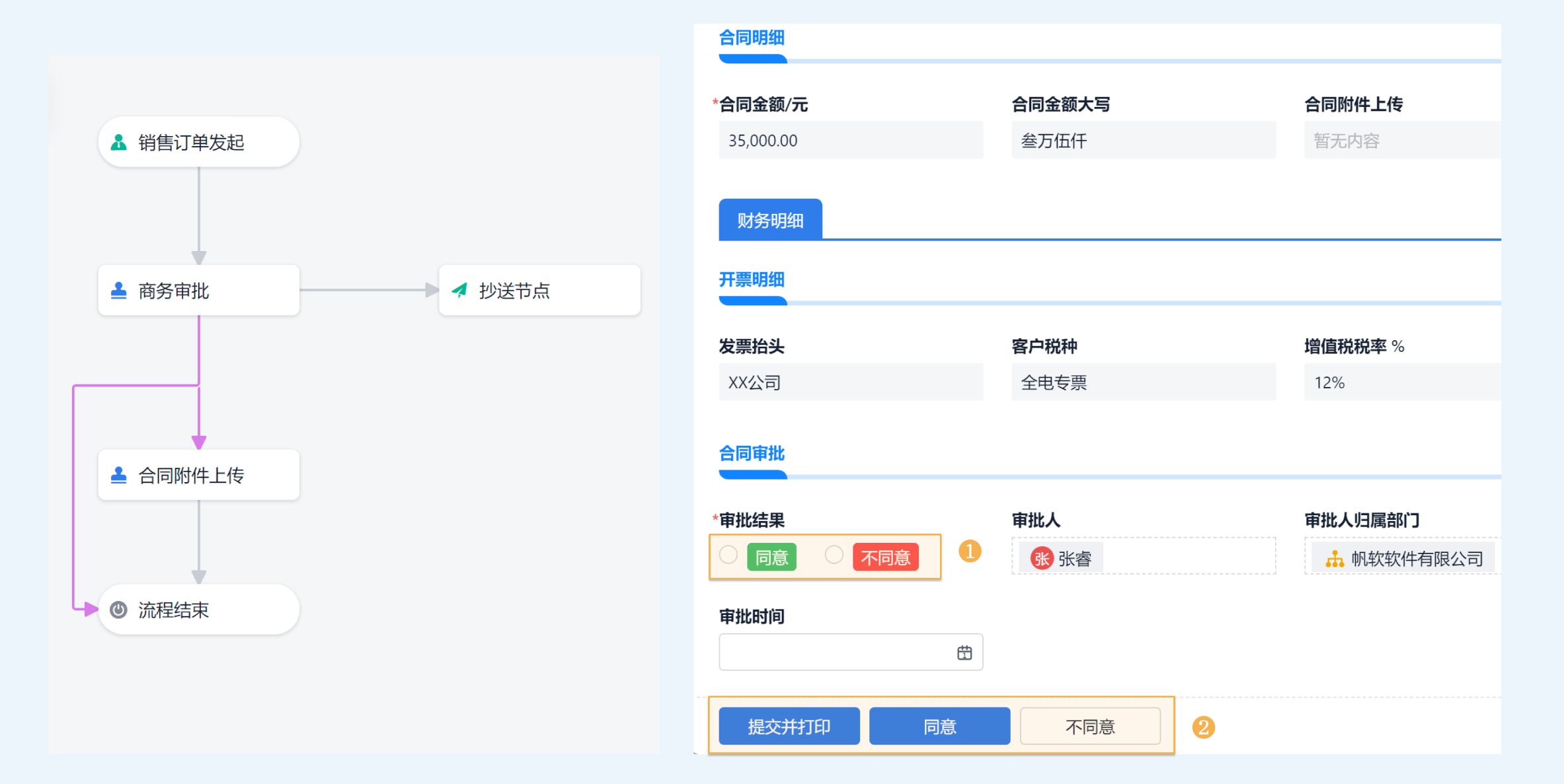 为什么说预算越紧，中小企业越离不开 OA？-CSDN博客