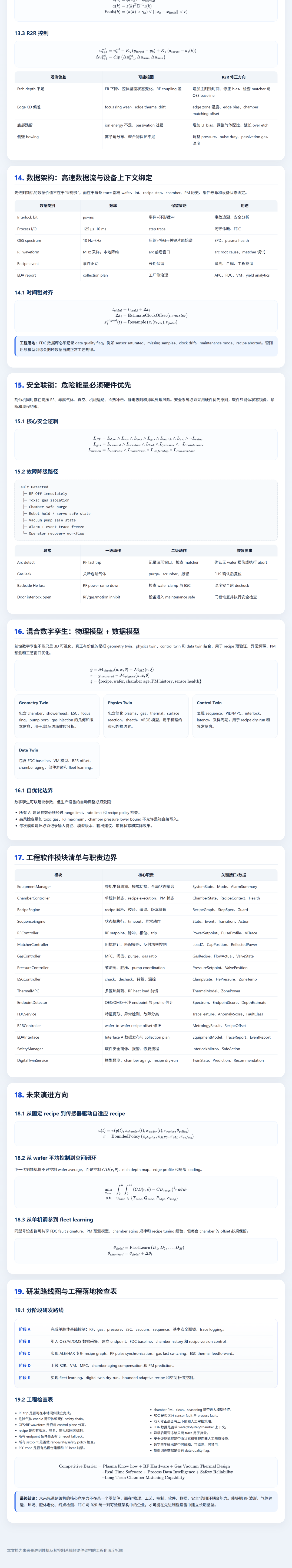 【ChatGPT】未来先进刻蚀机及其控制系统软硬件架构深度拆解、爆炸图10张、信息图10张、C++代码框架_十年一梦实验室-智能体开发者社区