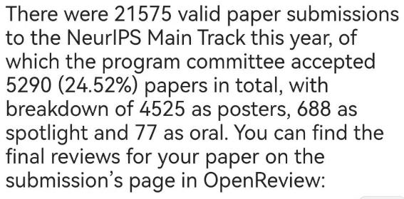 NeurIPS 2025 接收结果出炉！再创历史新高，录用5290 篇！拒稿引争议！-CSDN博客