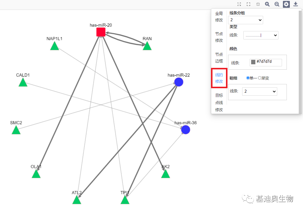 OSTools首页的“有向网络图”工具是OmicShare Tools在线云平台推出的一款便捷绘图工具使用教程-CSDN博客