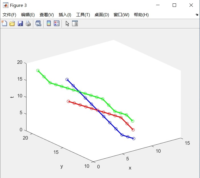 基于改进A*算法的多AGV路径规划，MATLAB仿真程序，时间窗口规划，传统是8个方向，可以斜...-CSDN博客