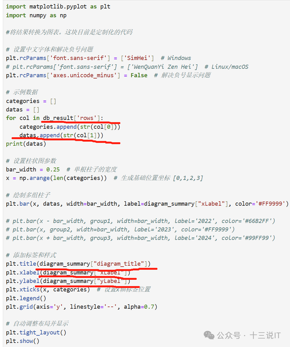 大模型系列七：将问数（TEXT2SQL）转换为图表(TEXT2DIAGRAM)_text2sql介绍ppt-CSDN博客