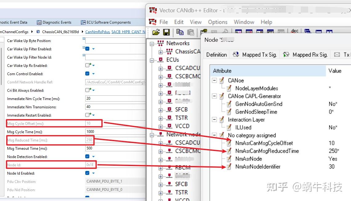 Davinci Configurator中CanNm的配置参数如何在Dbc中设置_davinci can配置-CSDN博客