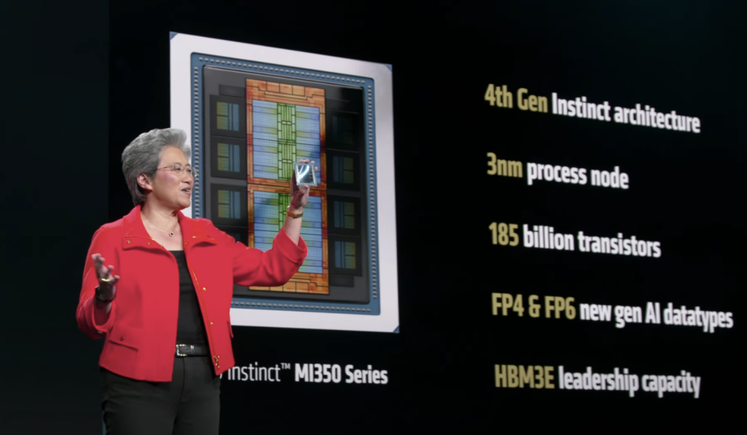 超越英伟达B200！AMD最强AI芯：1.6倍大内存、大模型推理快30%，奥特曼都来站台-CSDN博客