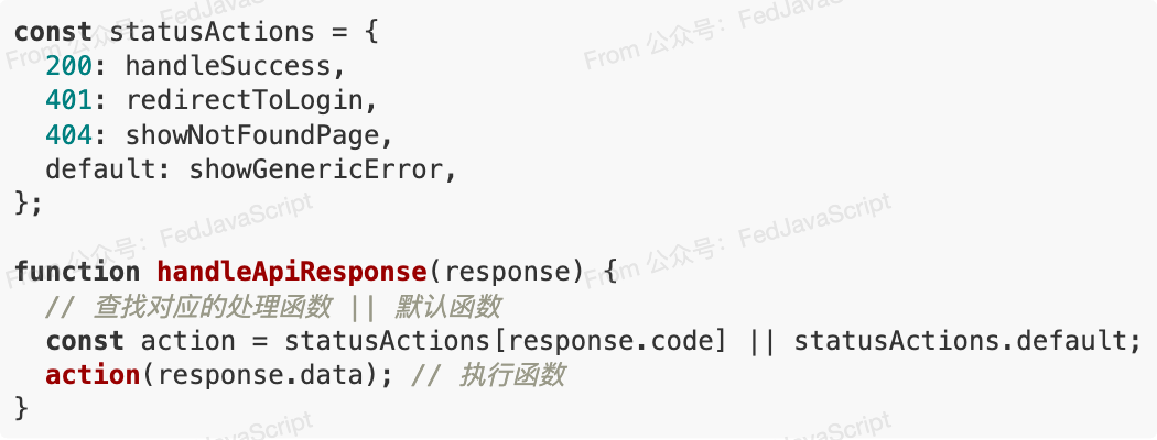 5 个可以替代 if-else 的代码优化技巧_js 如何去掉if else-CSDN博客