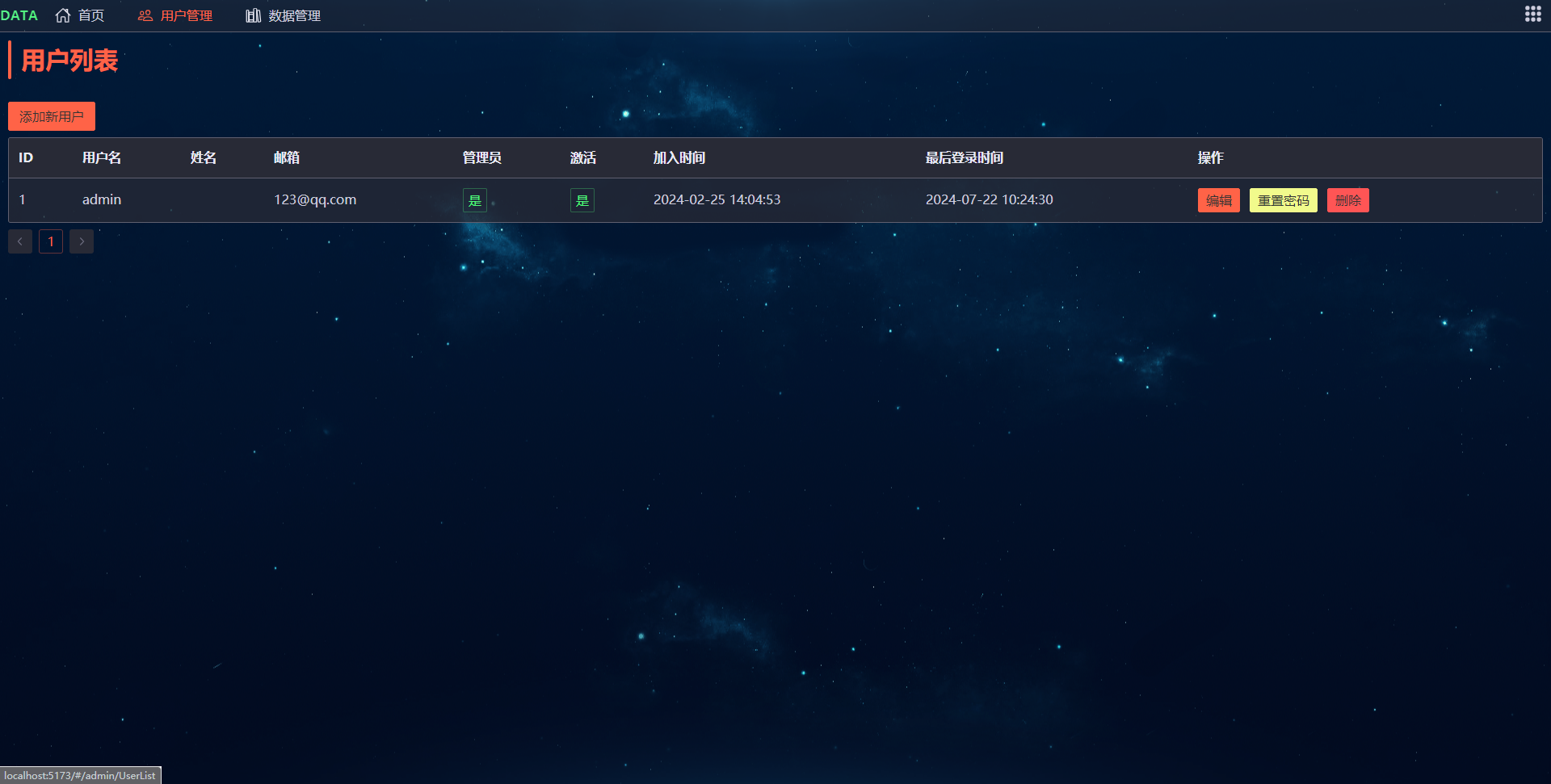 大数据项目-Django基于spark实现的交通流量预测系统设计与实现-CSDN博客