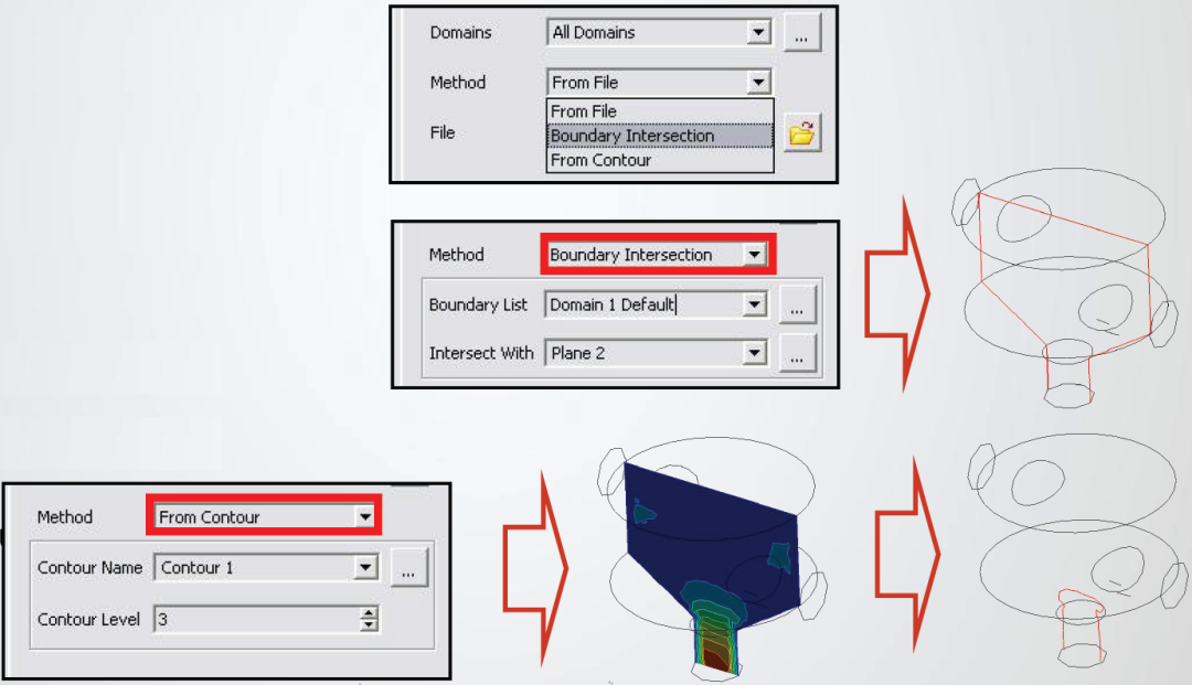 Fluent 04 | 后处理_fluent后处理-CSDN博客