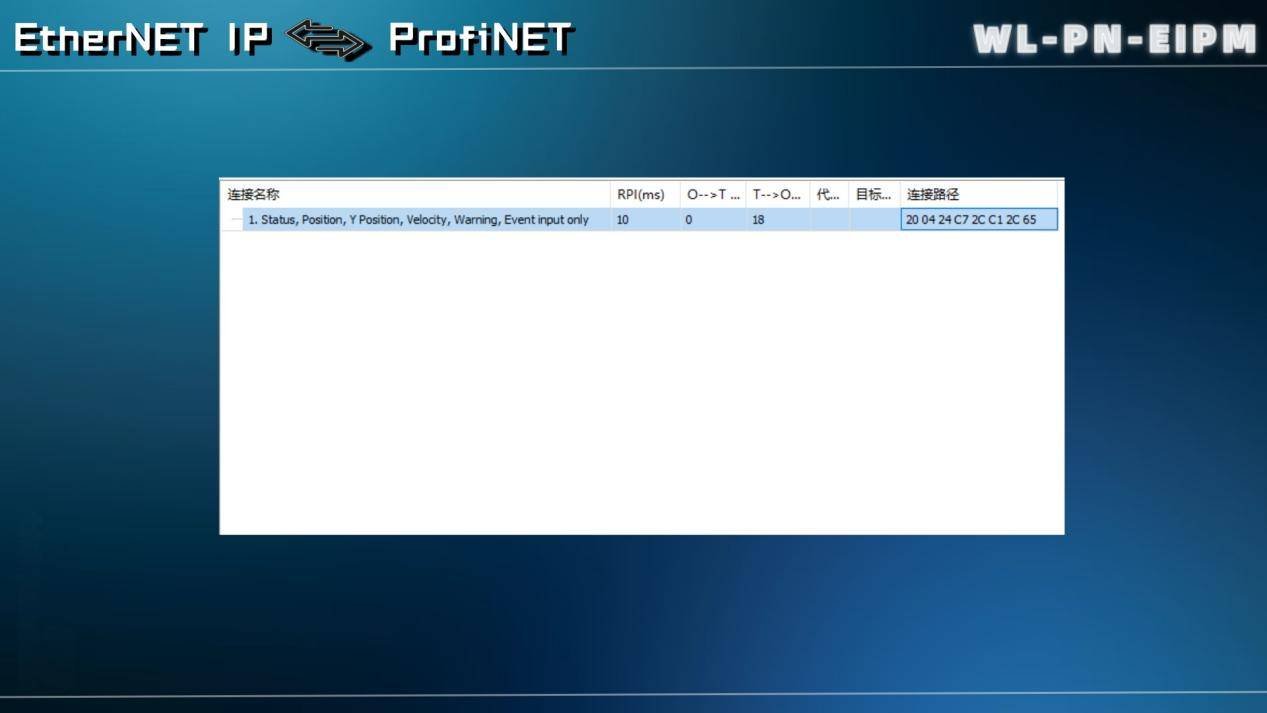 打破想象！Ethernet IP转Profinet网关连接测距仪，真能彻底改写工业测量格局？-CSDN博客